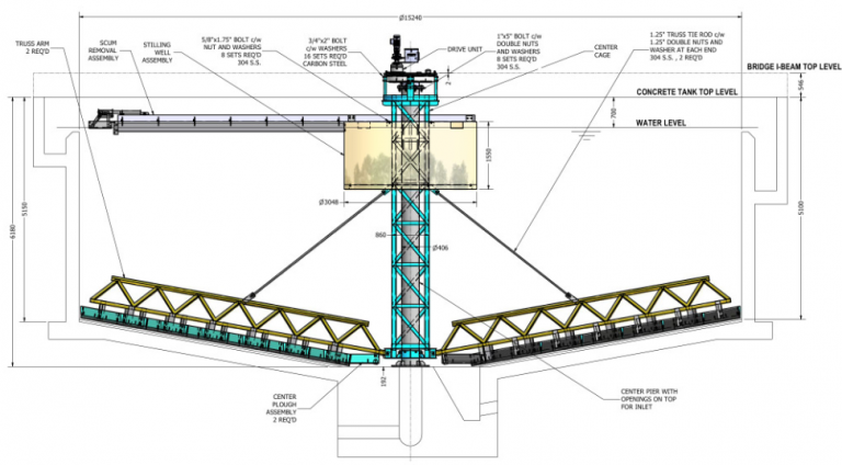 Drive Heads – Welcome To Waterio TransTech